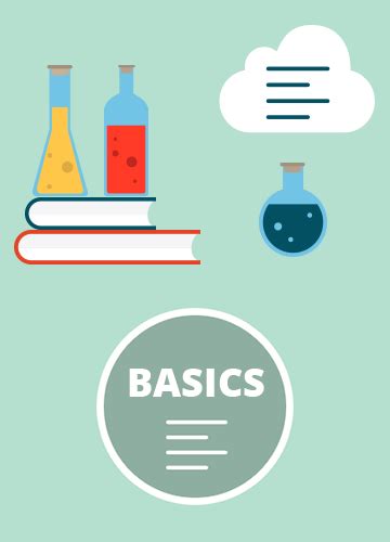 Chimactiv Interactive Numerical Educational Resources For The Analysis Of Complex Media