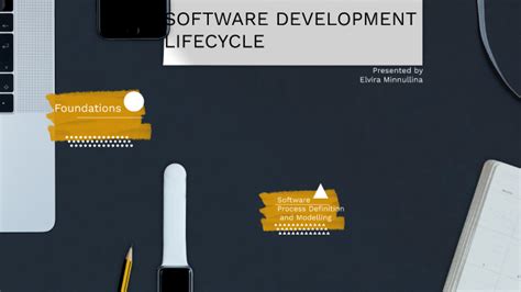 Csi Development Lifecycle By Ilshat Ils