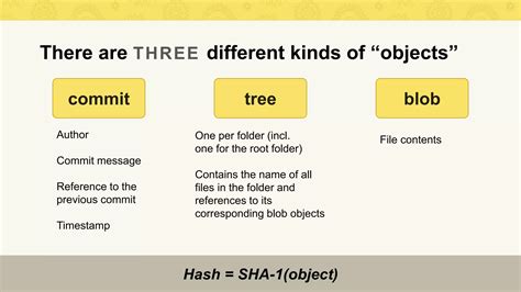 Ki University Git Internals Ppt