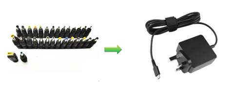 Power Your Next Product With A Universal USB C Power Adapter Chargerlab