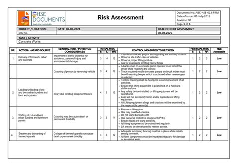 Hse Documents Risk Assessment For Concrete Works Hse Documents