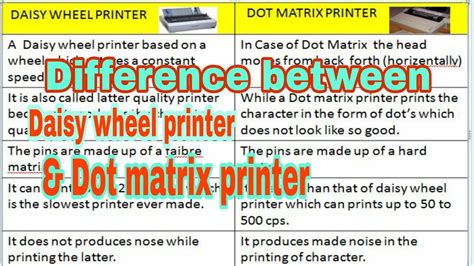Difference Between Dot Matrix And Daisy Wheel Printer At Clifford Rains Blog