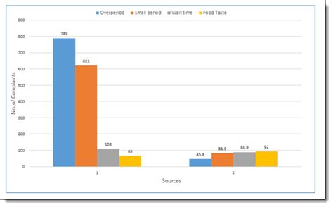 How To Make Excel Use A PowerPoint Custom Color Scheme The PowerPoint Blog