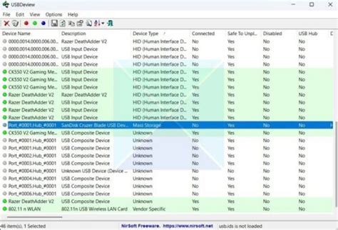 How To Find Out When A USB Disk Was Removed In Windows