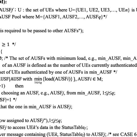 The Subroutine Invoked By Sdn Controller To Distribute Ues