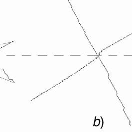 Three Simulated Configurations Of Intersecting Non Coplanar Segments Download Scientific