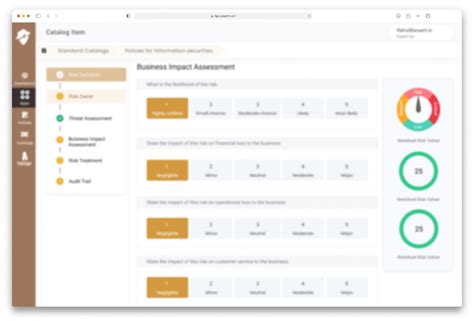 Effective Security Controls Assurance Essert Inc