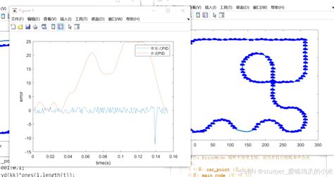 Matlab 基于增量式pid和普通pid对比的智能小车循迹控制matlab 德国 工程教育 开发智能小车 Csdn博客