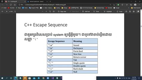 C Programming Part 2 Youtube