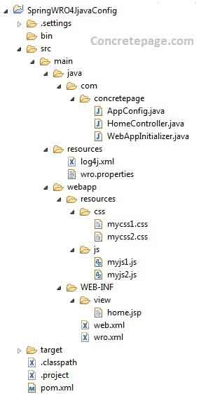 Spring Mvc Wro4j Integration Using Annotation And Xml