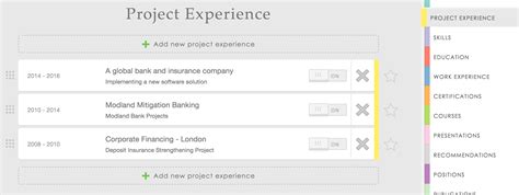 Your Quick Guide To The Master CV
