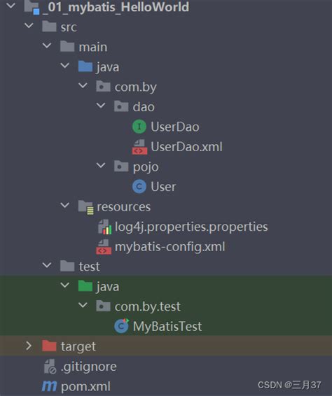 Mybatis入门案例 Csdn博客