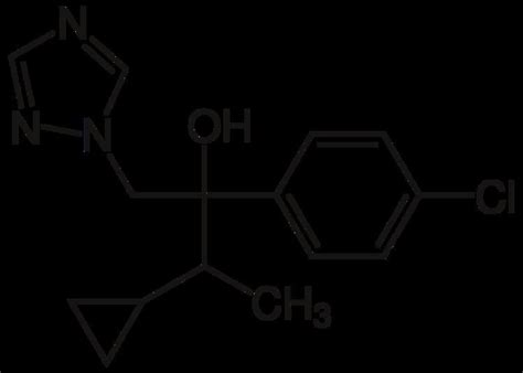 Cyproconazole - Alchetron, The Free Social Encyclopedia