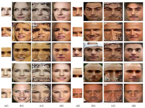 qualitative comparisons on lfw dataset a1 and a2 input partial