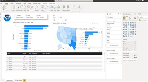 Power Bi Using Service Principal With Synapse Data Explorer Kusto Pool Dan Englishs Bi Blog