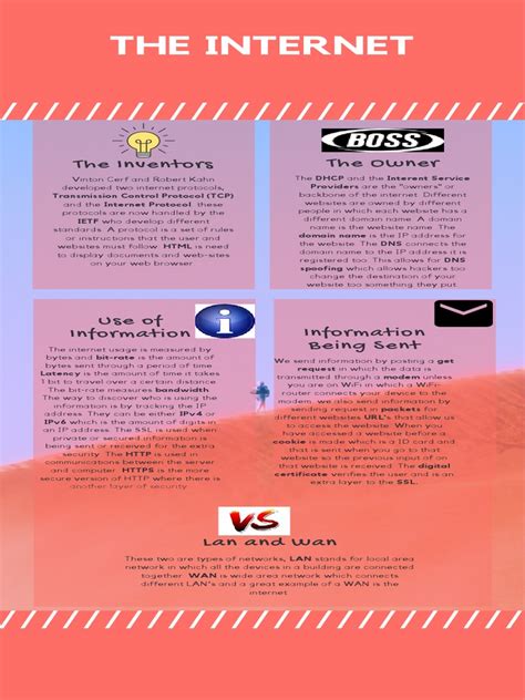 internet 1 pdf websites hypertext transfer protocol