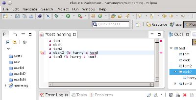 Eclipse Xtext Grammar Cross References Martin Baker