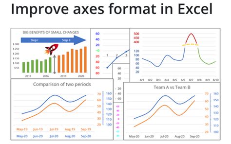 Four Ways To Improve Your Data Presentation In Excel Microsoft Excel 2016