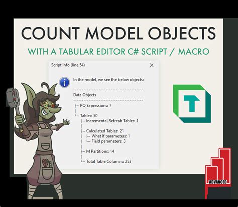 Count Measures In Power Bi Datasets With Tabular Editor — Data Goblins