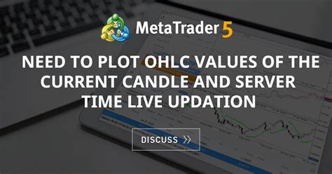 Need To Plot Ohlc Values Of The Current Candle And Server Time Live Updation Live Charts
