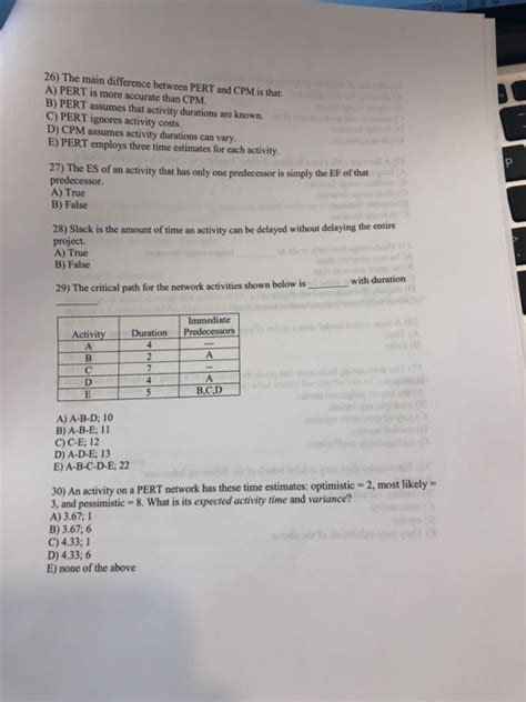 solved 26 the main difference between pert and cpm is that
