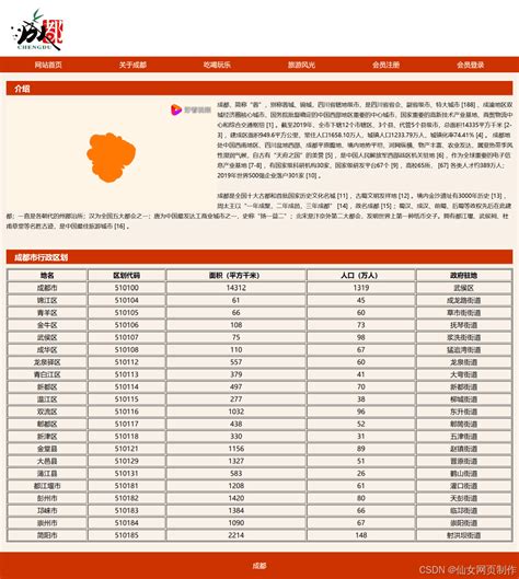 592大学生html5期末大作业 —【我的家乡成都印象旅游主题精品网页6页】 Web前端网页制作 Html5css3js Csdn博客