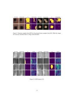 Anomaly Detection With Conditioned Denoising Diffusion Models DeepAI