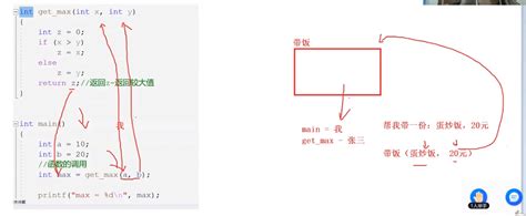 函数是什么以及函数的申明以及定义函数申明和声明 Csdn博客