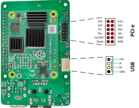 Andino Cm4 Io Board Andino