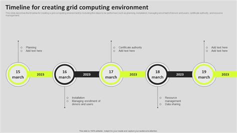Grid Computing Components Timeline For Creating Grid Computing