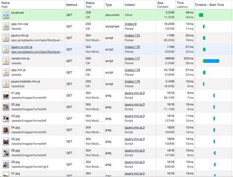Javascript Angular App Taking A While To Apply Css Stack Overflow