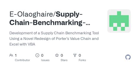 Github E Olaoghairesupply Chain Benchmarking Tool Using A Novel