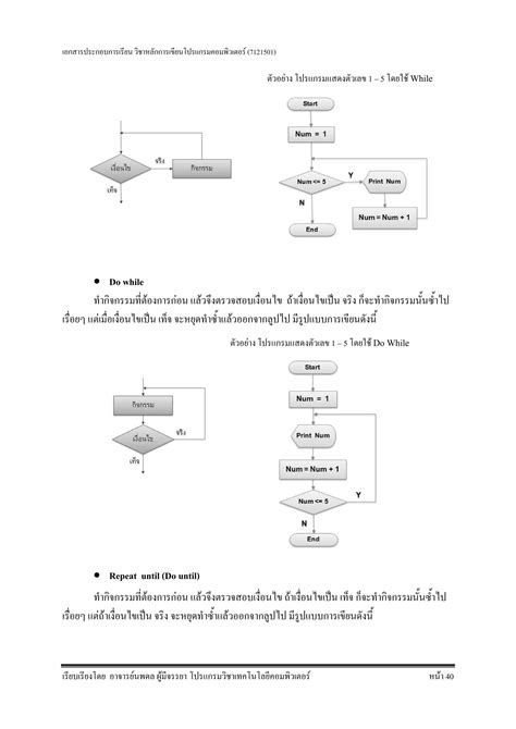 การเขยนผงงาน Flowchart PDF