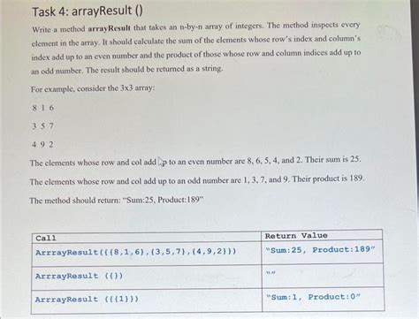 Solved Kindly Make A Java Method No System Out Println Chegg Com