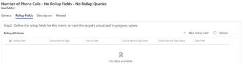Goal Metrics And Rollup Fields In Dynamics 365 Sales Crm Encore