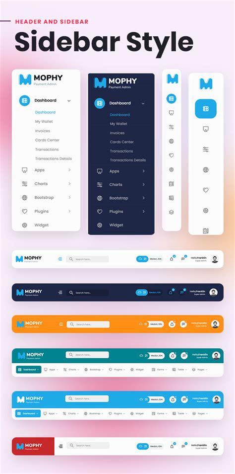Mophy Payment Admin Dashboard Codeigniter Template Frontend Pages Graphicfort