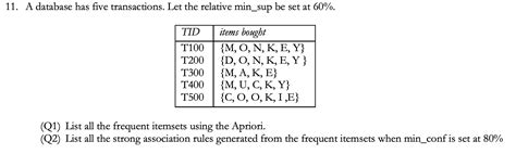 solved 11 a database has five transactions let the