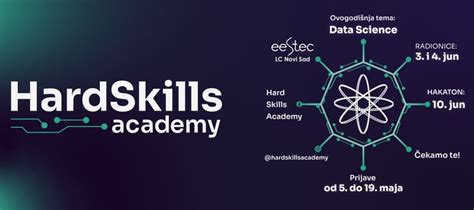 Hard Skills Academy U Novom Sadu Sbu Poslovi Za Mlade