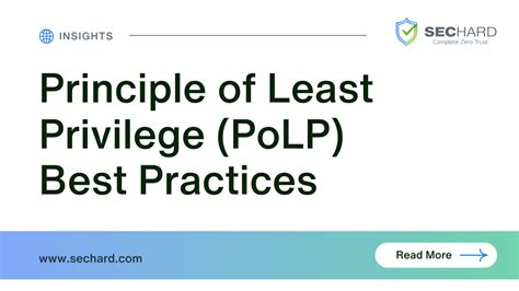 Principle Of Least Privilege Polp Best Practices Tips To Implement Polp