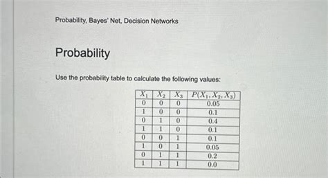 Solved Probability Bayes Net Decision Networks Chegg Com