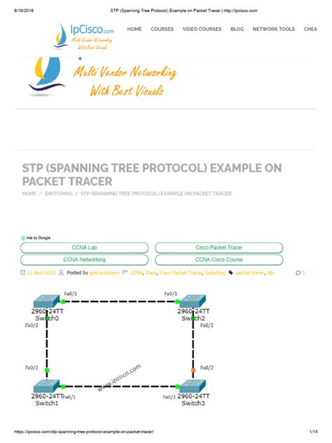 Stp Spanning Tree Protocol Example On Packet Tracer Pdf