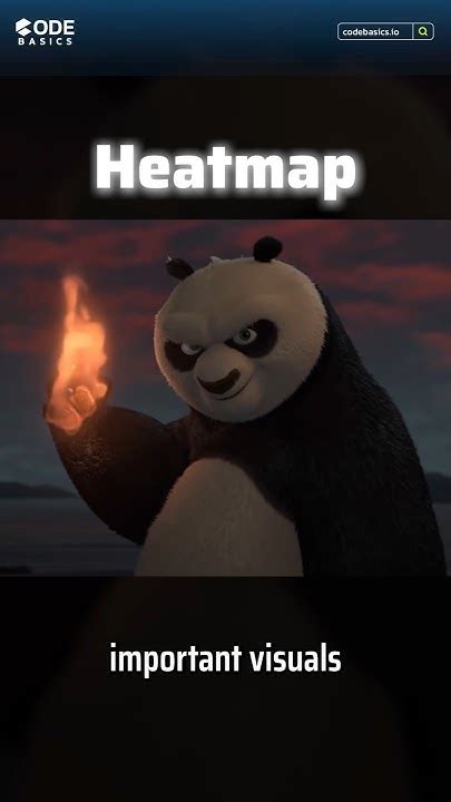 Heatmap Visual In Power Bi Codebasics Datavisualization Data