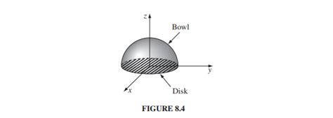 homework and exercises understanding the griffith electrodynamics