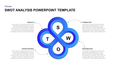 Swot Analysis Table Ppt Template And Keynote Slidebazaar