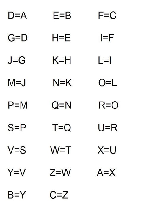 Alphabet Decoder