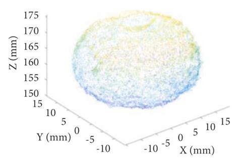 Simplification Effect Of Different Sampling Methods A 3d Voxel Grid