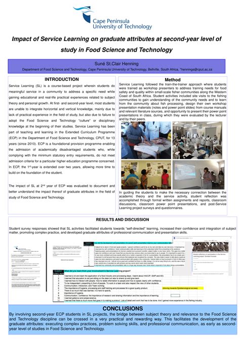 Pdf Method Impact Of Service Learning On Graduate Attributes At