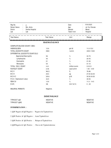Testresult Pdf Serology Antibody