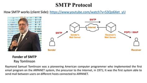 data communication and network tcp ip protocol pptx internet computing