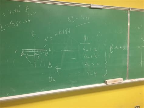 solved use unit load method to solve it